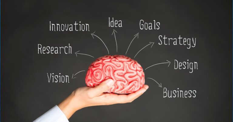 Apa itu Mind Mapping? Pengertian, Contoh, Cara Membuatnya - Presmada